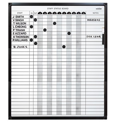VC Magnetic Staff Status Board - InterestPin Australia | InterestPin ...